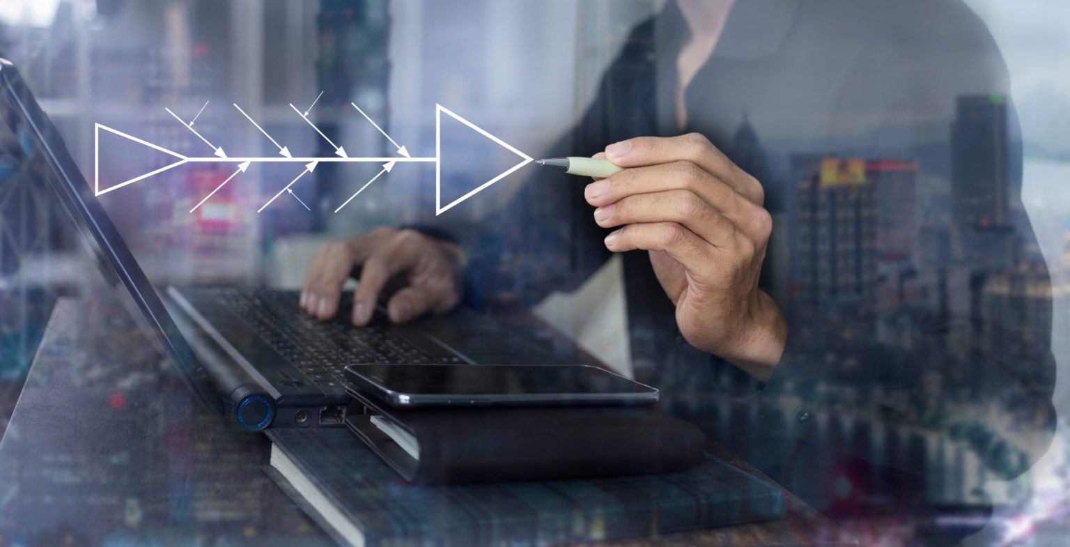 What Is a Good Quality Management System? | Nortech